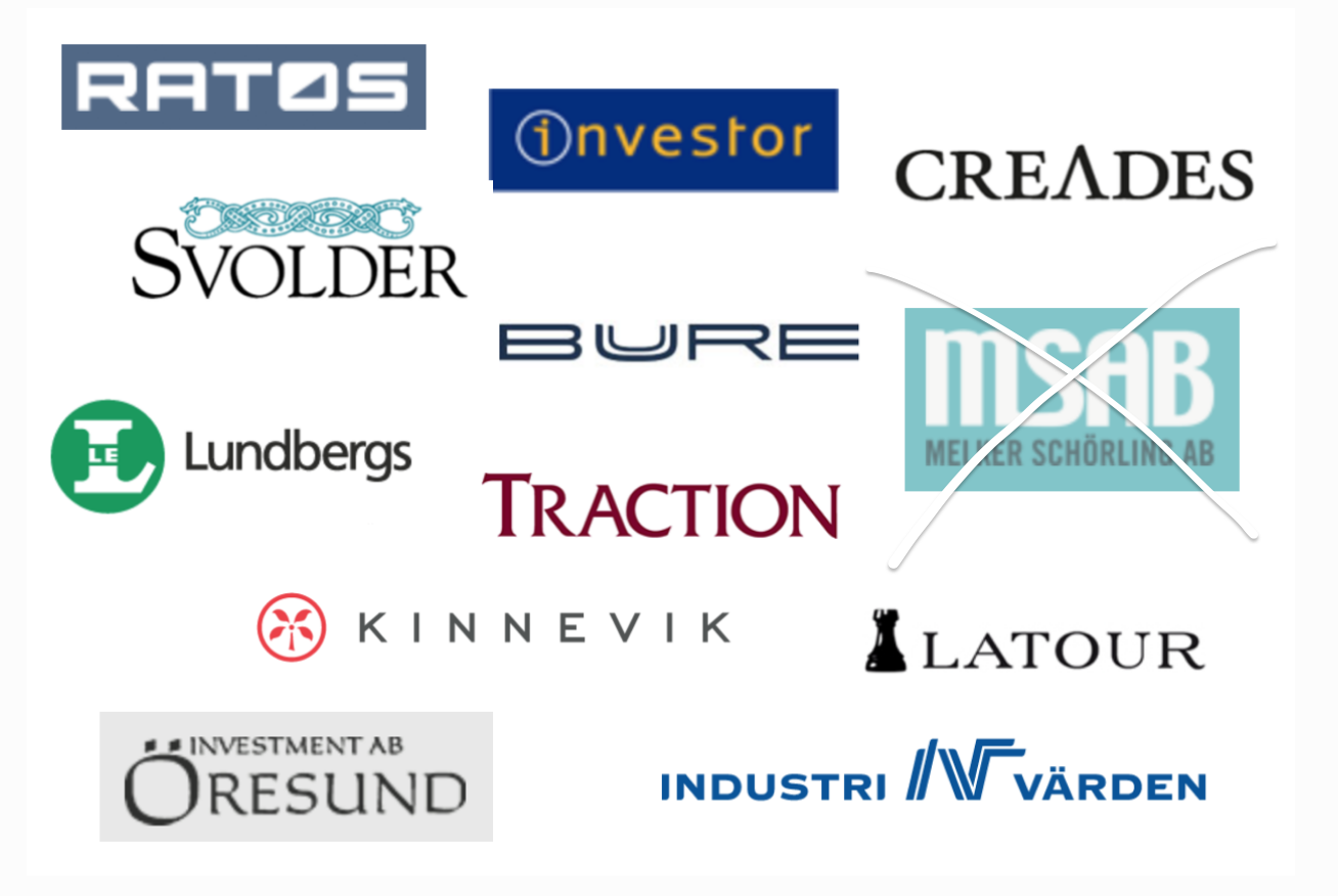 The best of Investmentbolag: Part Three | sparabloggen